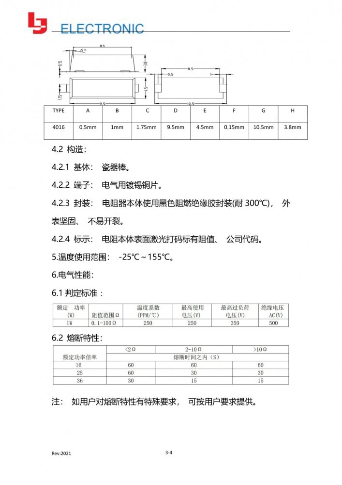 RXF series datasheet page 4
