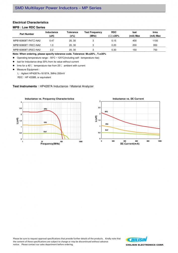Chilisin document page 6