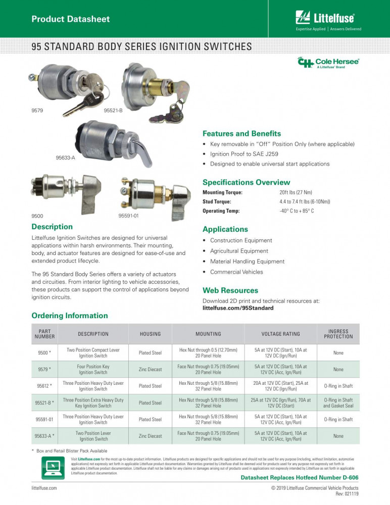 Littelfuse 95 Standard Body Series technical document