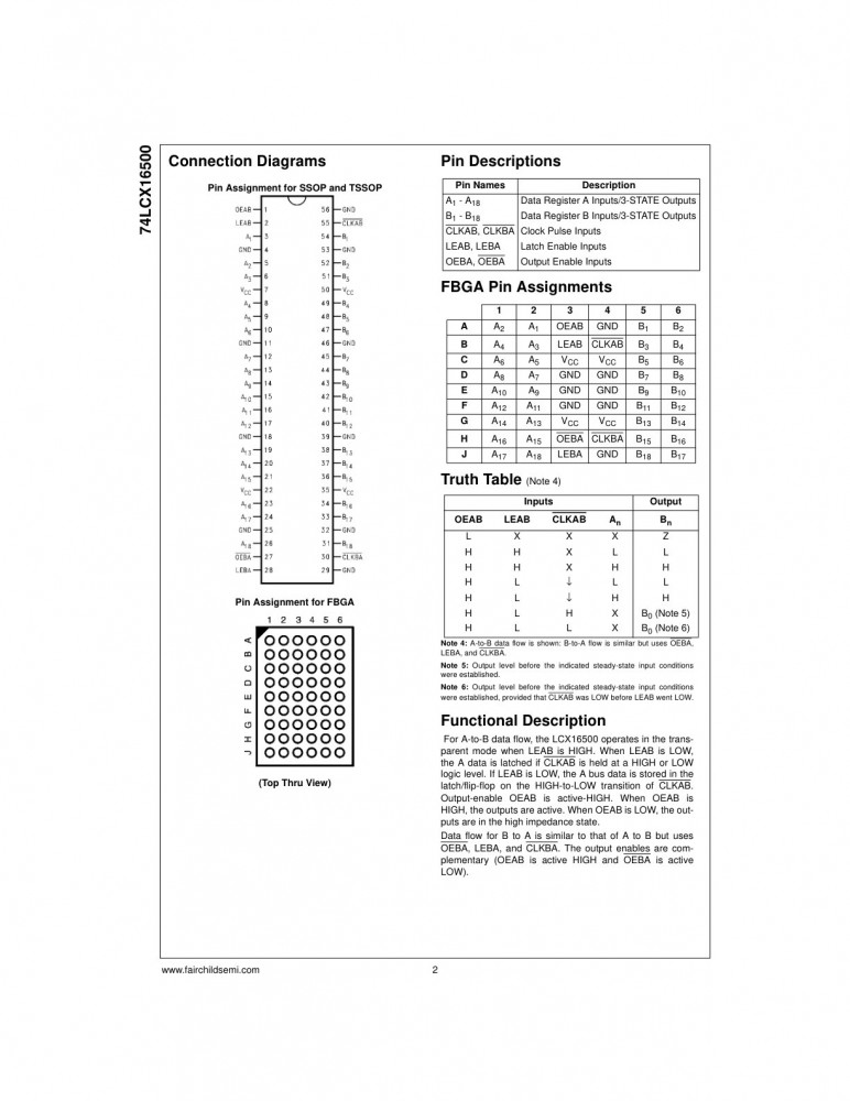 74LCX16500 datasheet page 3