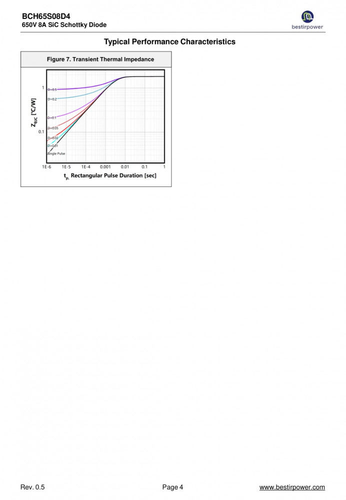 BCH65S08D4 datasheet page 4