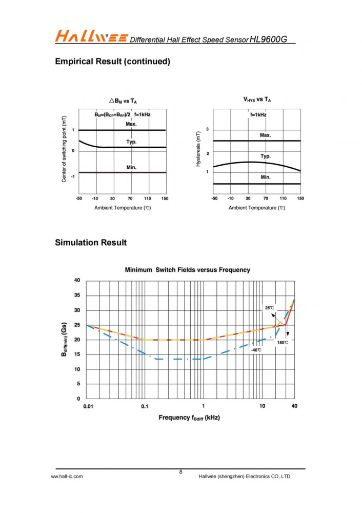 HL9600G technical document page 8