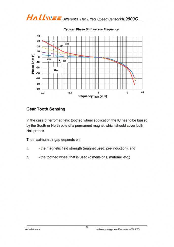 HL9600G technical document page 9