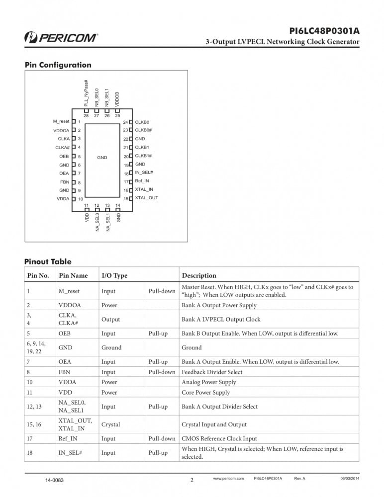 PI6LC48P0301A datasheet page 2