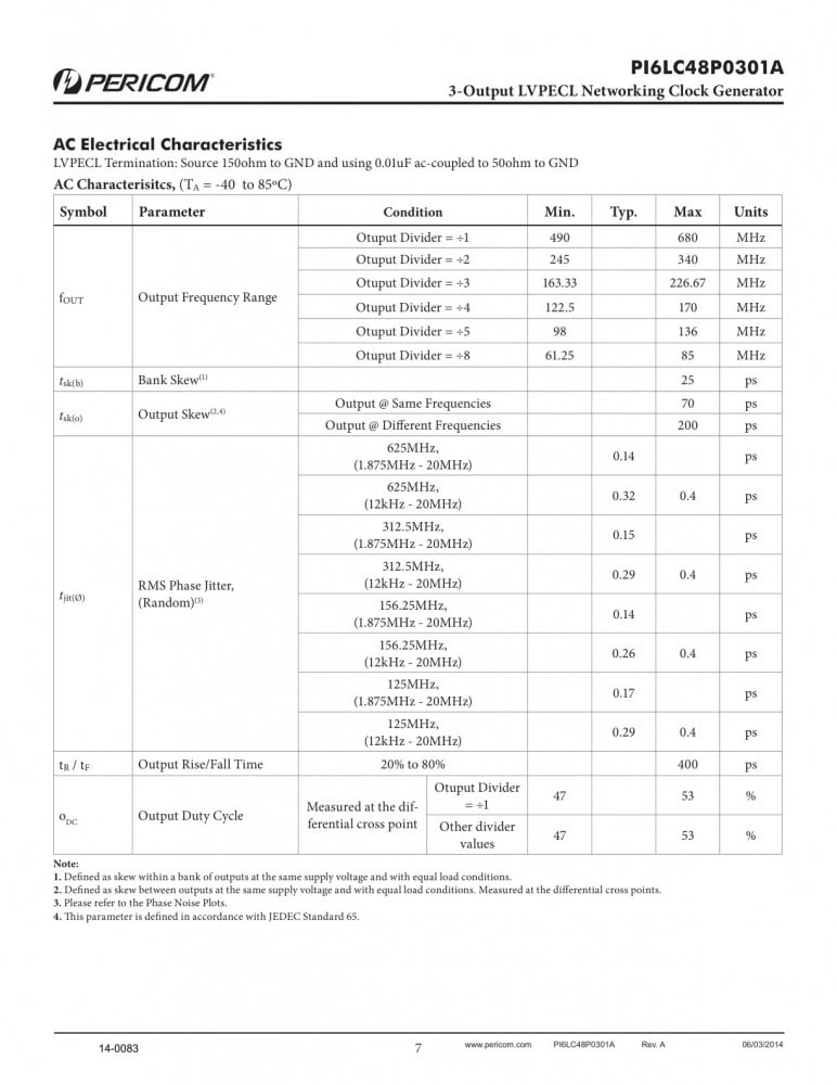 PI6LC48P0301A datasheet page 7