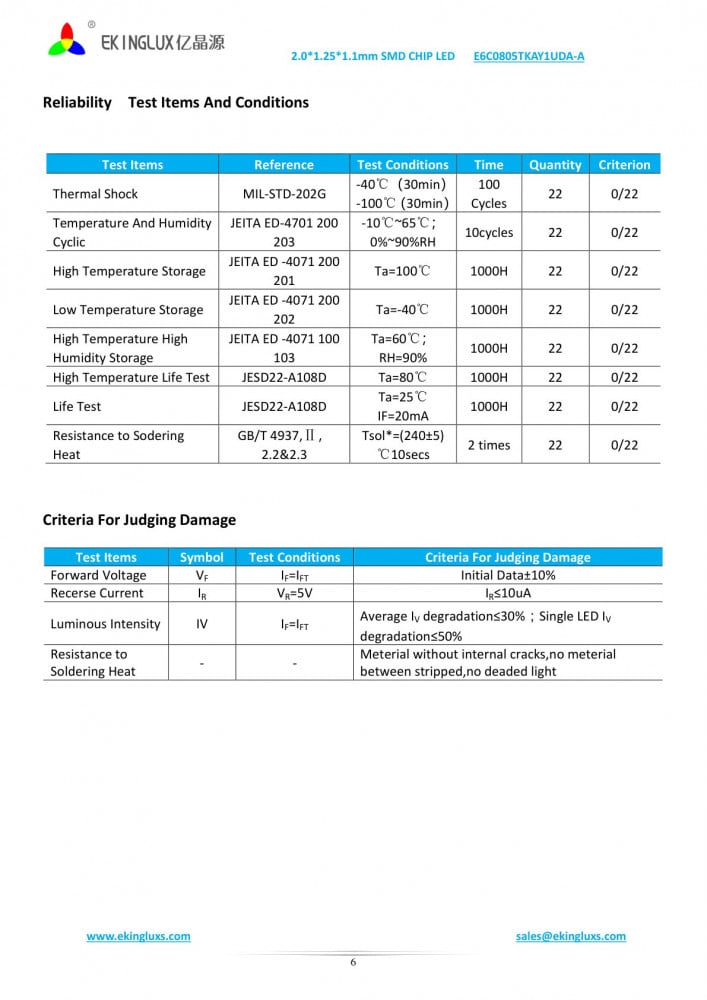 E6C0805TKAY1UDA-A datasheet page 6
