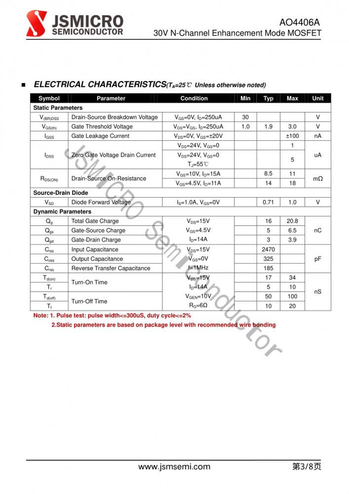 AO4406A datasheet page 3