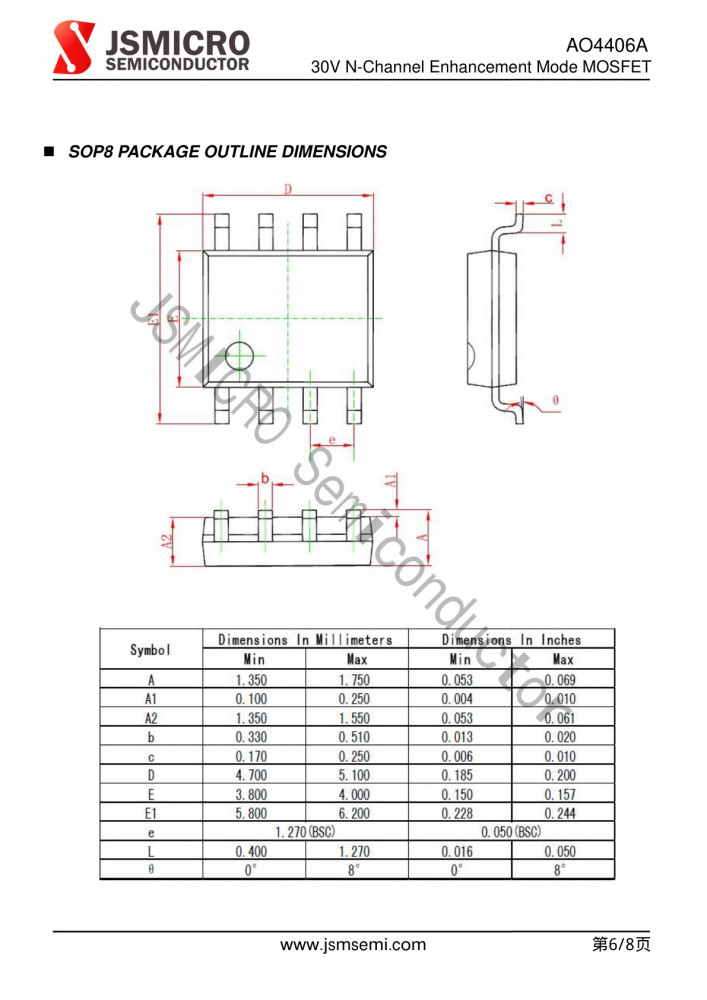AO4406A datasheet page 6