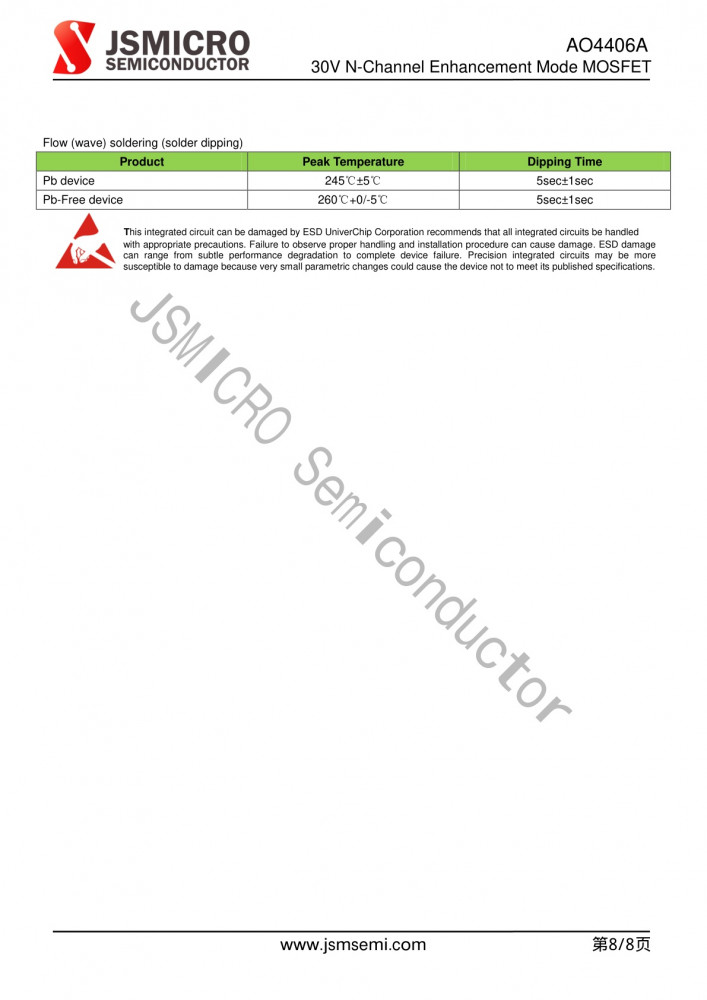 AO4406A datasheet page 8