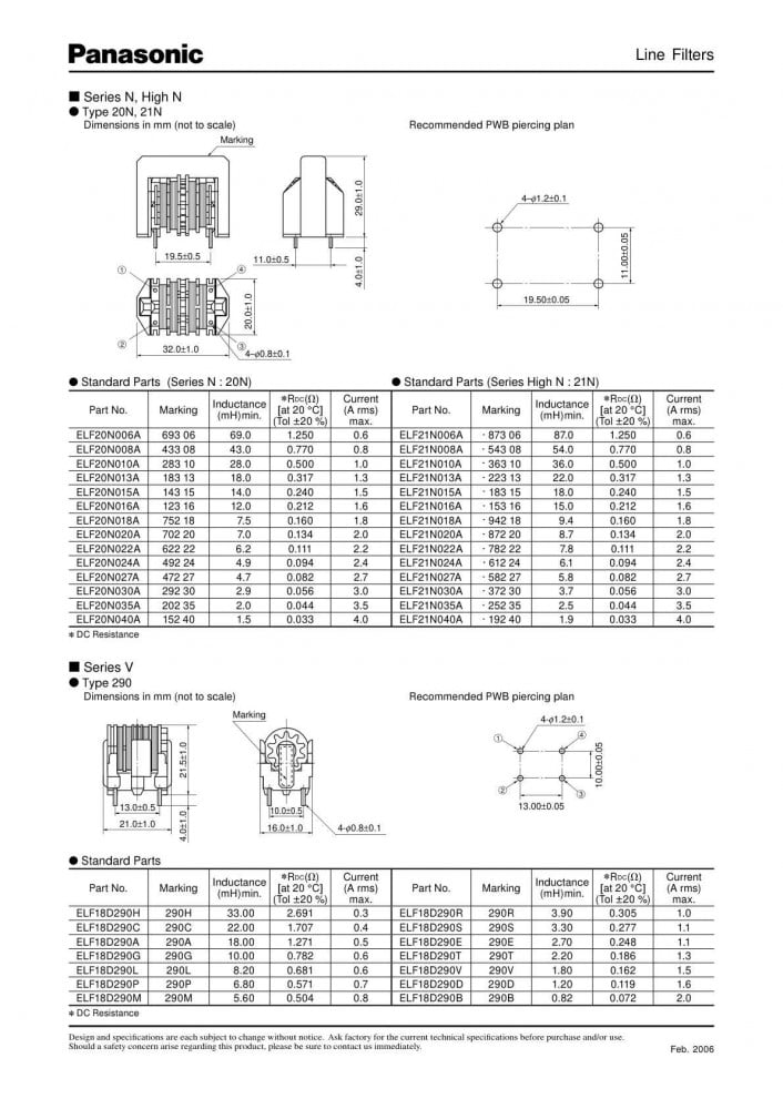 PANASONIC ELF Series document page 2