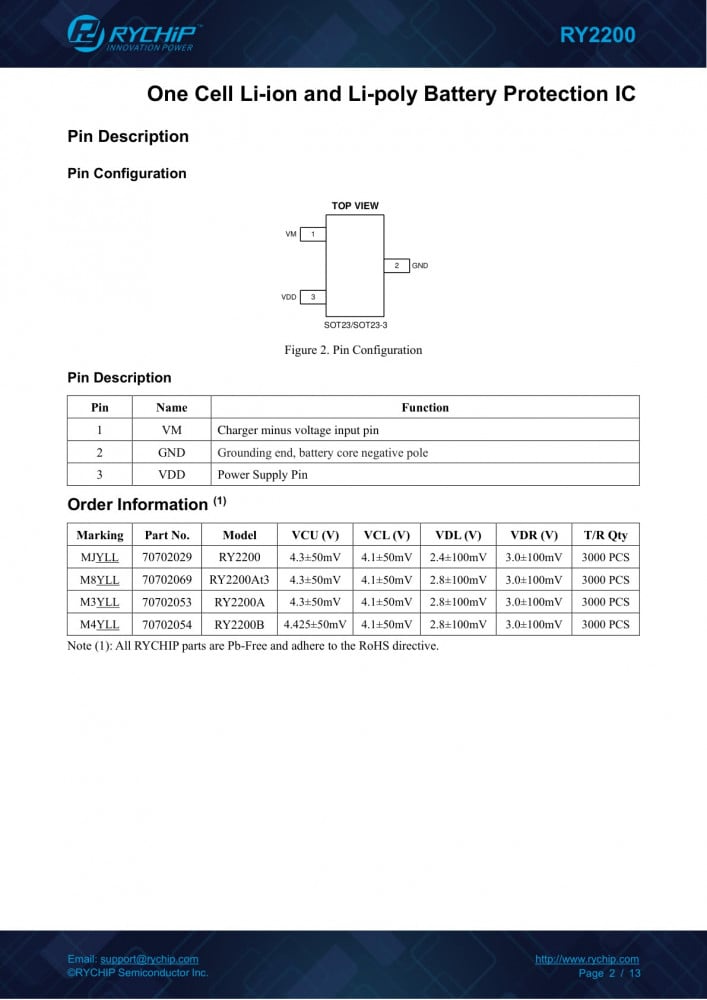 RY2200 datasheet page 2