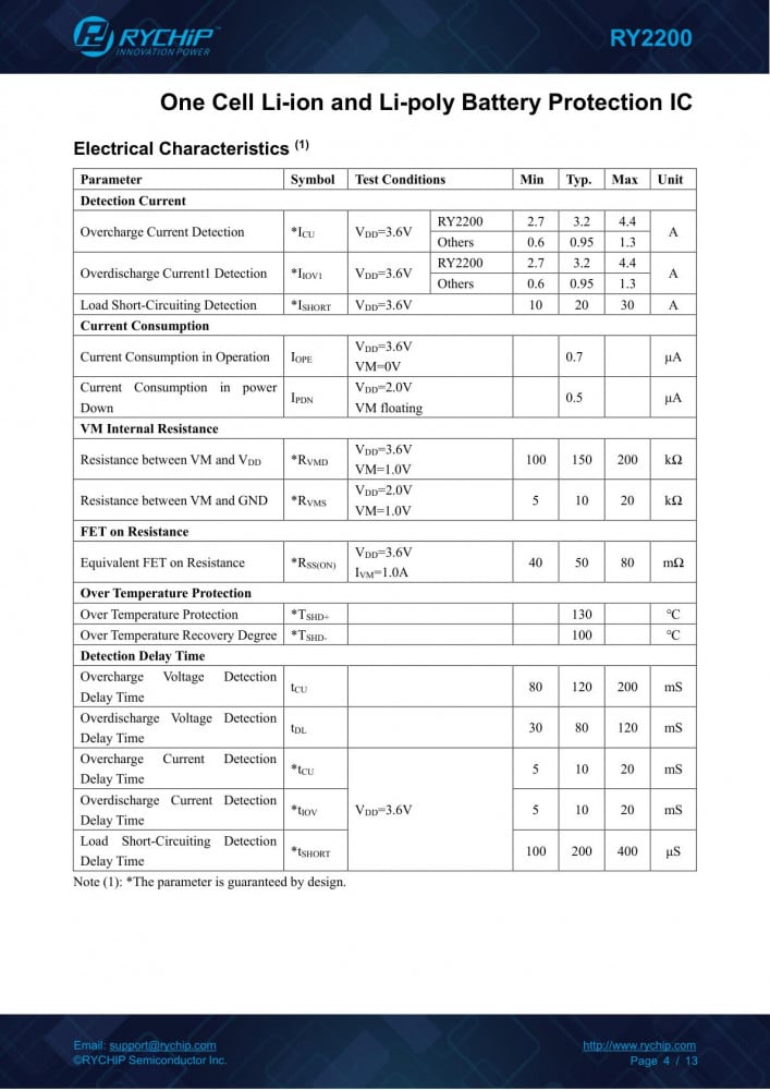 RY2200 datasheet page 4