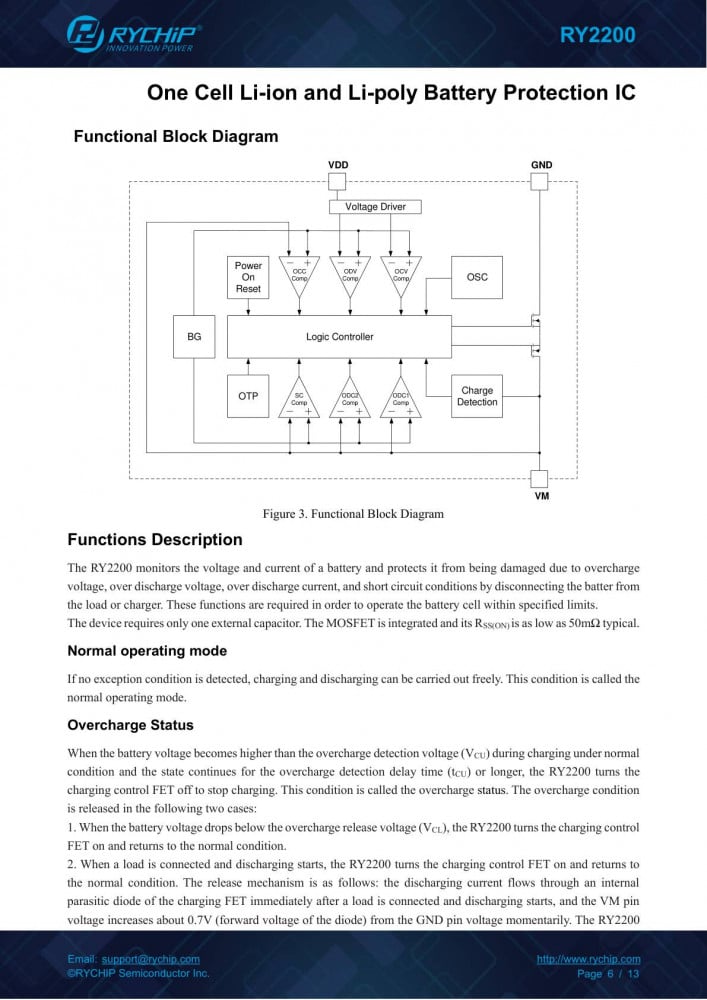 RY2200 datasheet page 6