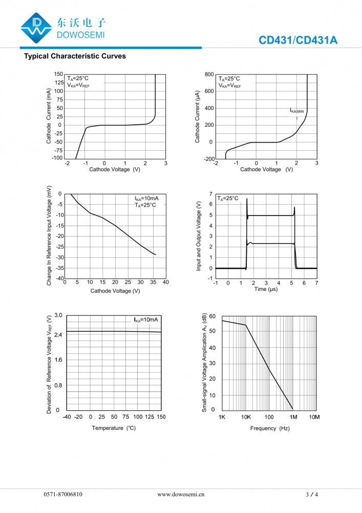 DOWO CD431A datasheet page 3