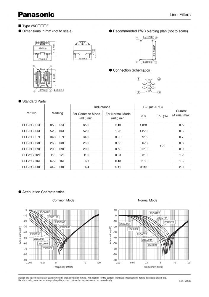 Panasonic Series C combination line filter document page 4