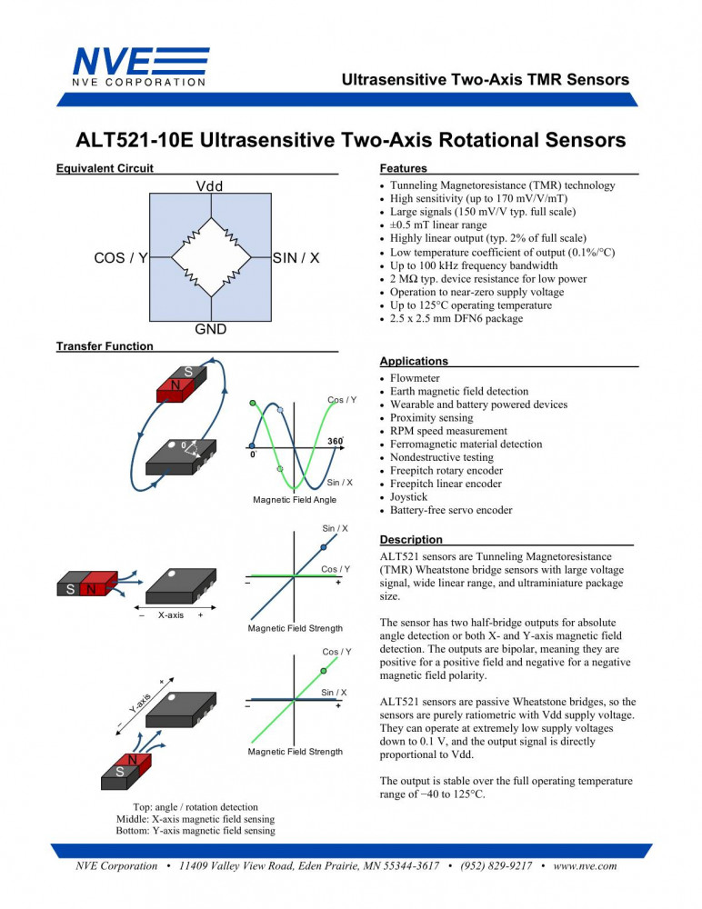 ALT521-10E datasheet page 1