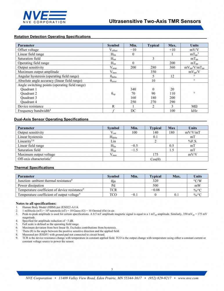 ALT521-10E datasheet page 3
