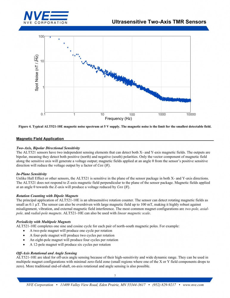 ALT521-10E datasheet page 7