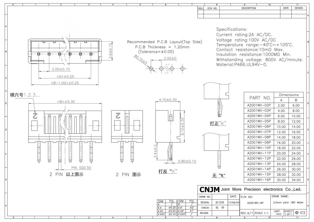 CNJM A2001WV 2.0 mm pitch 180 degree wafer drawing