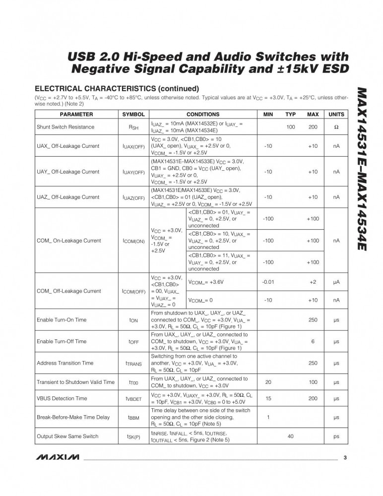 MAX14531E–MAX14534E datasheet page 3