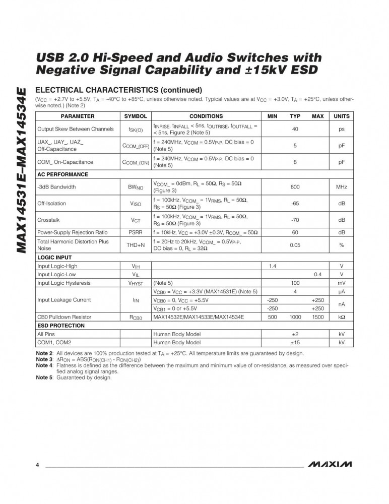 MAX14531E–MAX14534E datasheet page 4