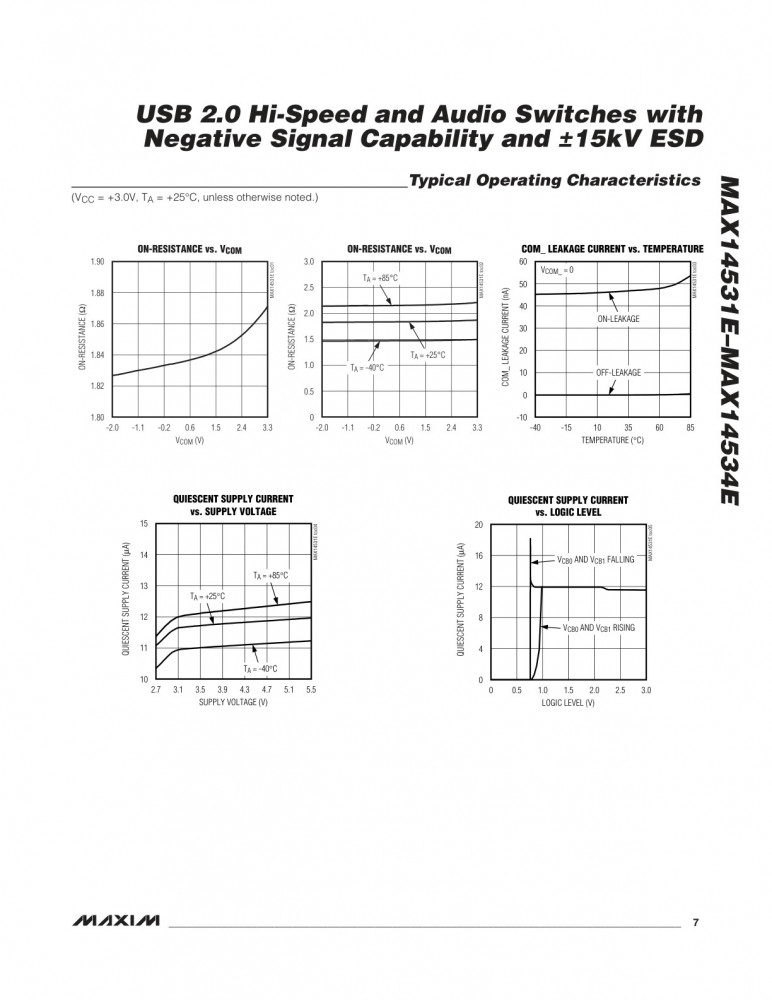 MAX14531E–MAX14534E datasheet page 7
