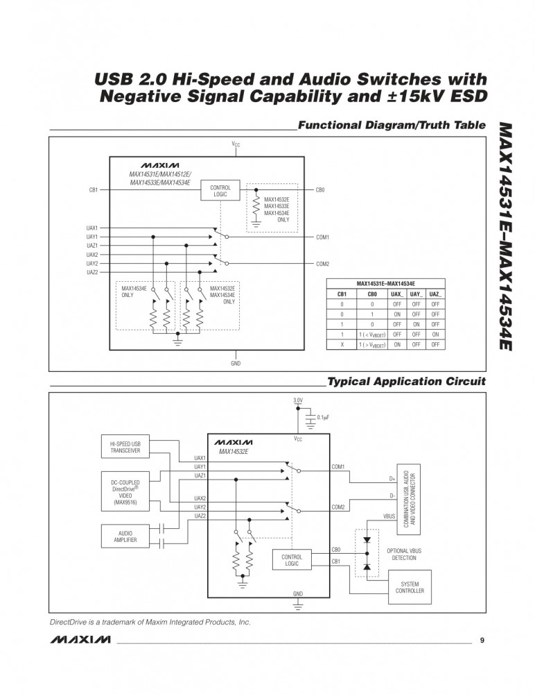 MAX14531E–MAX14534E datasheet page 9