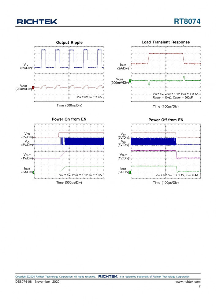 RT8074 technical document page 7