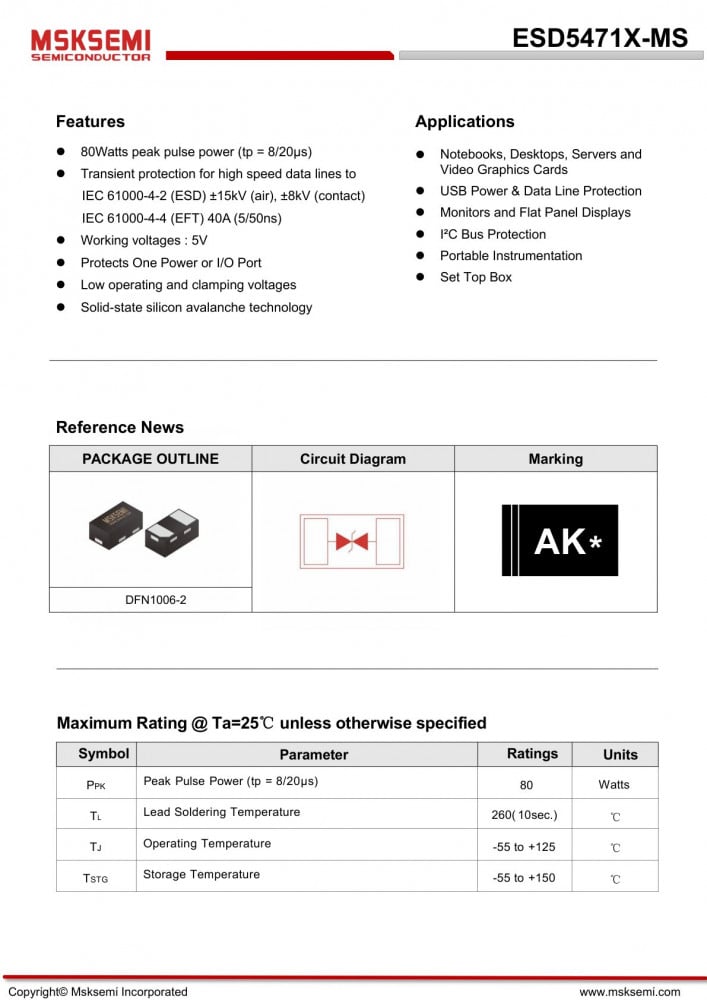ESD5471X-MS datasheet page 2