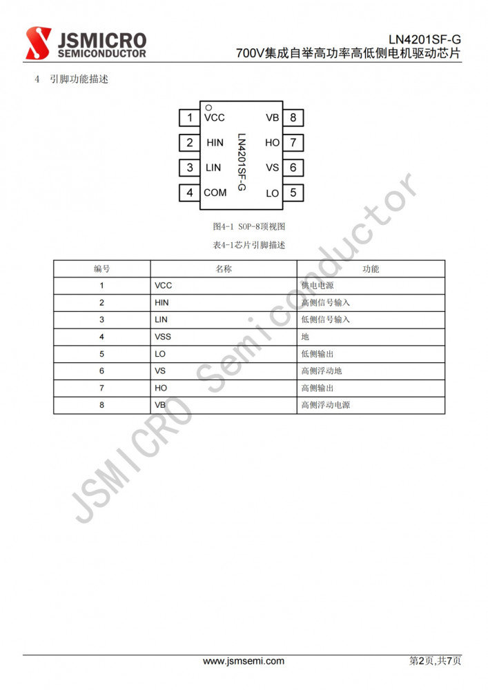 LN4201SF-G datasheet page 2