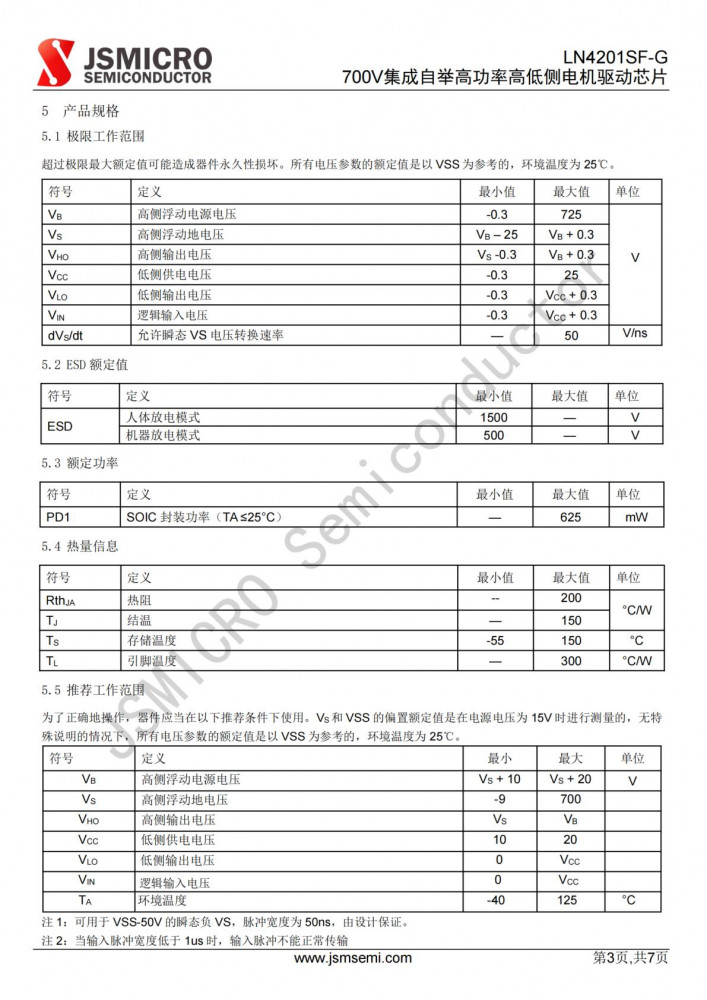LN4201SF-G datasheet page 3