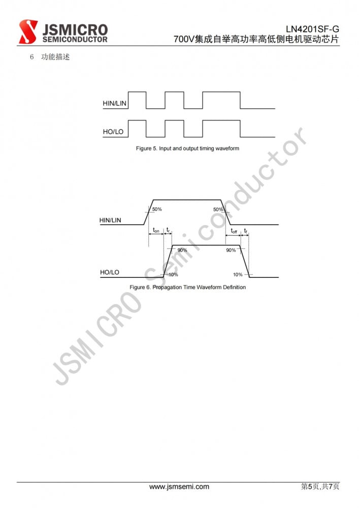LN4201SF-G datasheet page 5