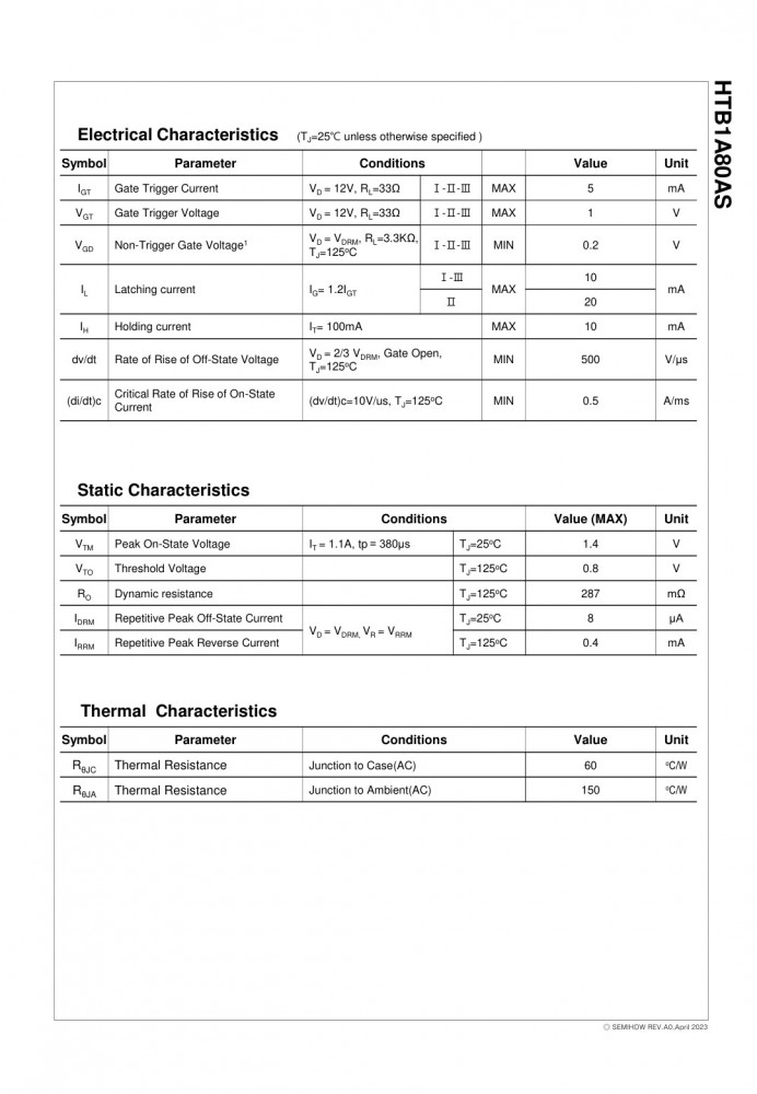 HTB1A80AS technical document page 2