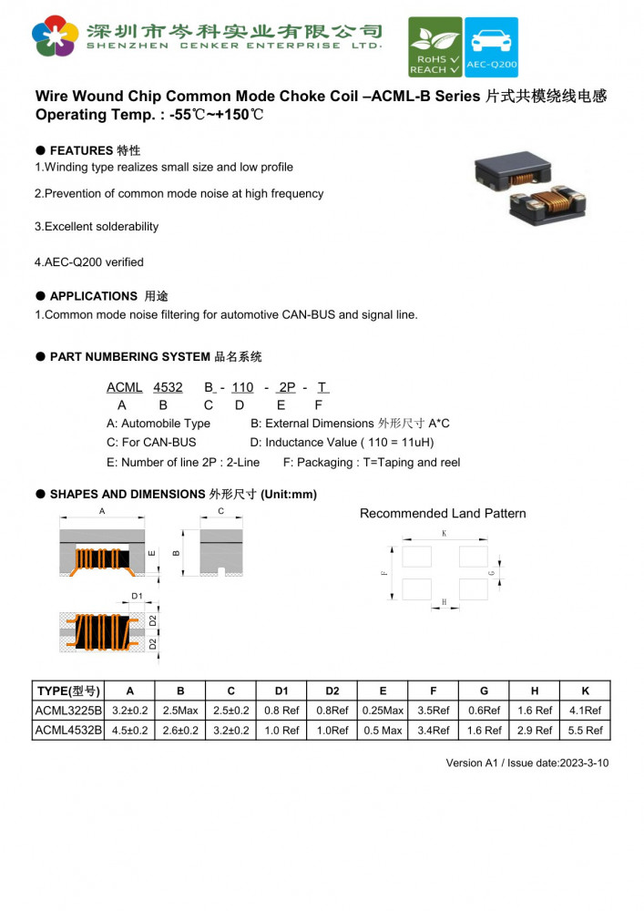 CENKER ACML-B series features and applications