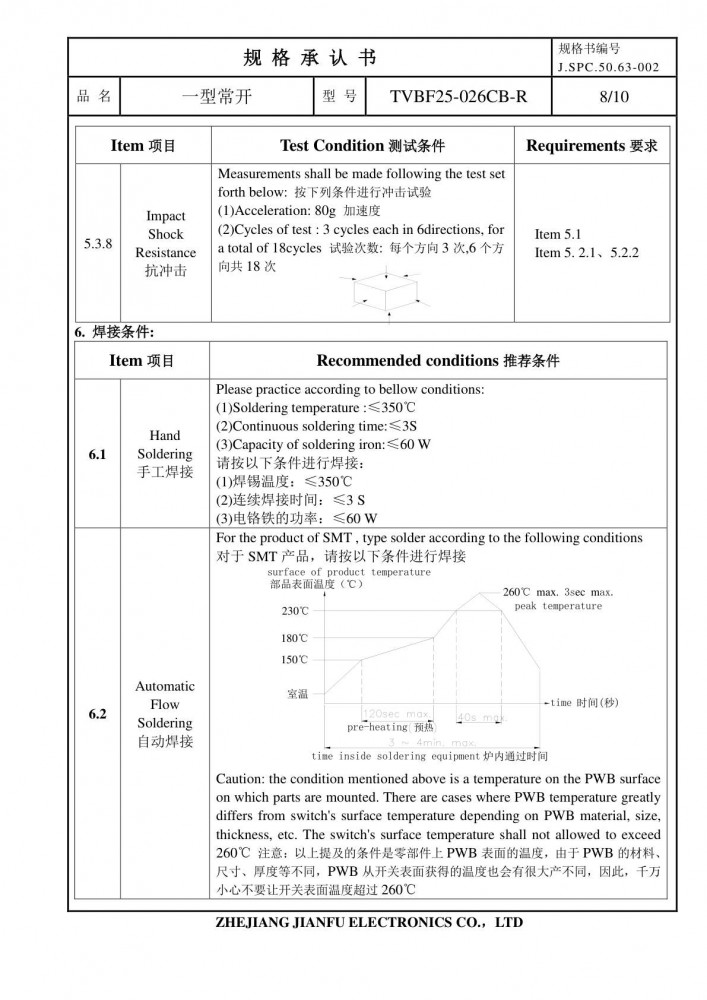 TVBF25-026CB-R approval document page 9