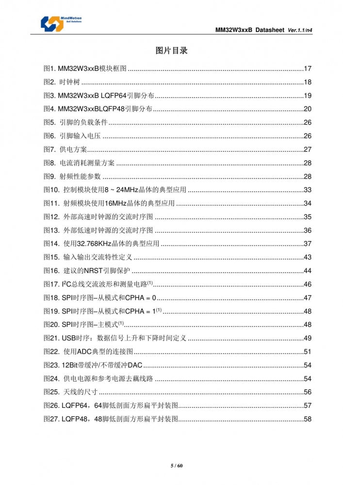 MM32W3xxB datasheet page 5