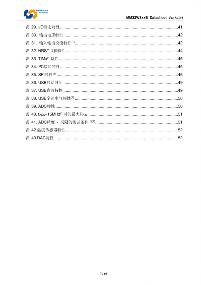 MM32W3xxB datasheet page 7