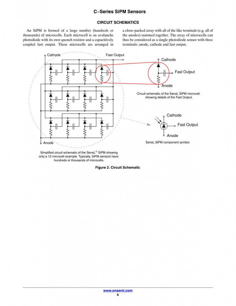 onsemi C-Series SiPM documentation page 6