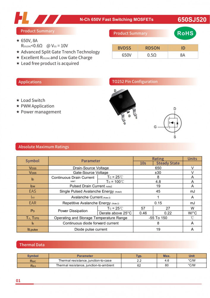 650SJ520 datasheet page 1