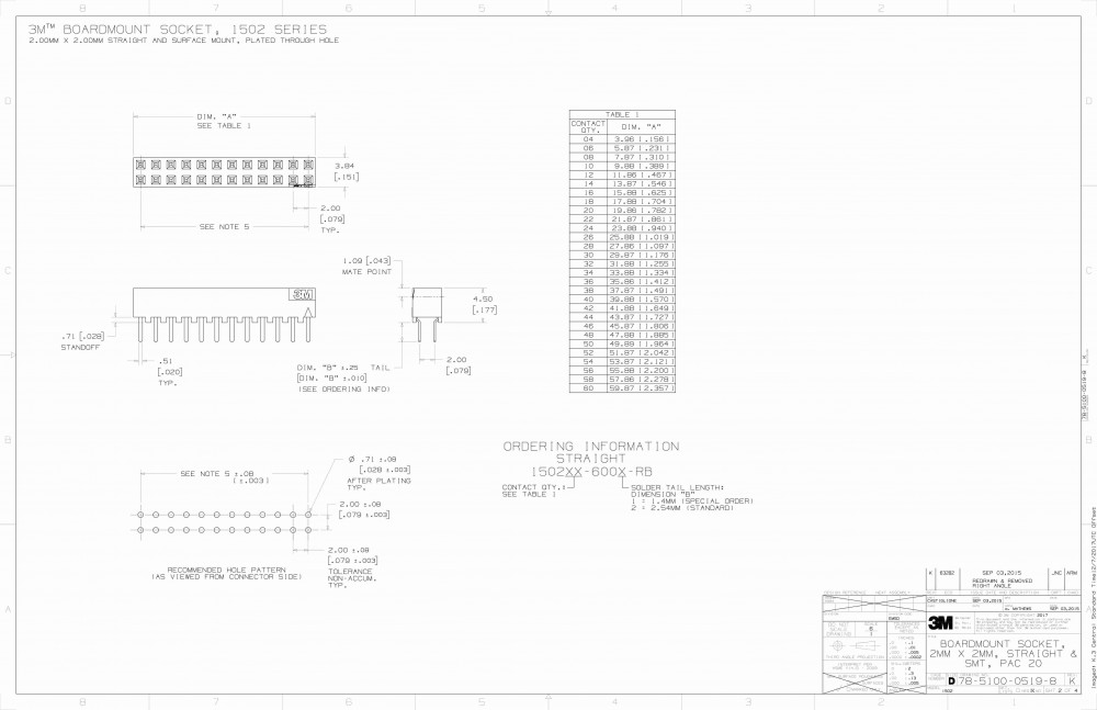 3M 1502 Series technical drawing page 2