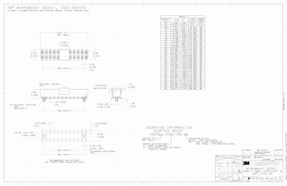 3M 1502 Series technical drawing page 3
