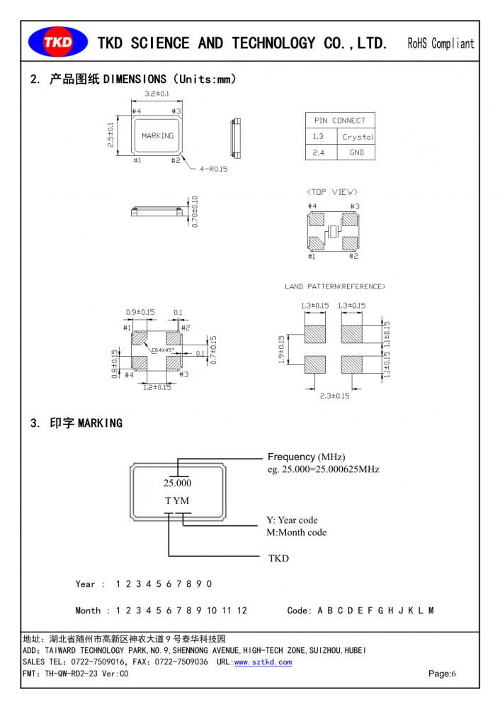 SX32Y02500BBI1T001 datasheet page 6