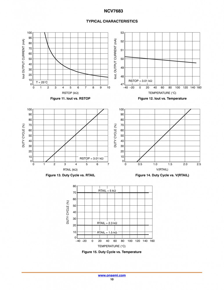 NCV7683 technical document page 10