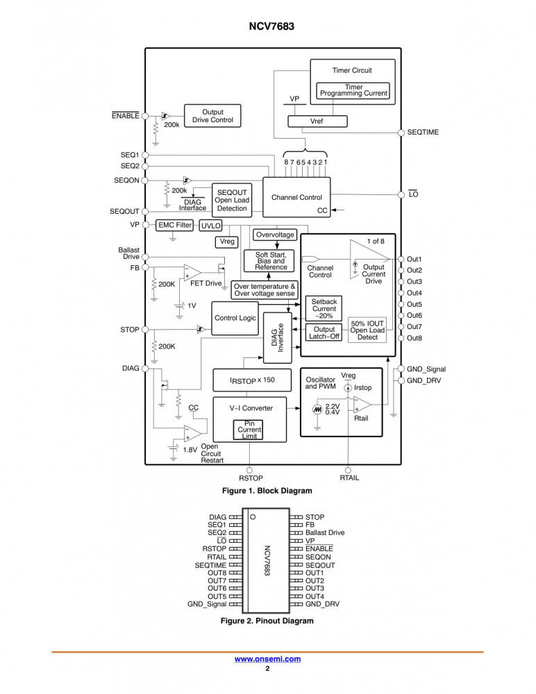 NCV7683 technical document page 2