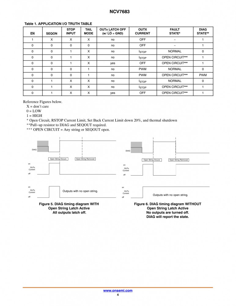 NCV7683 technical document page 4