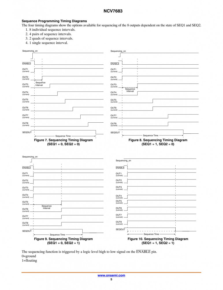 NCV7683 technical document page 5