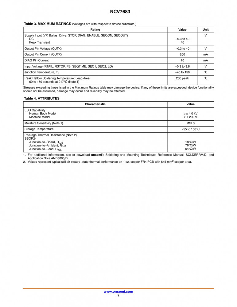 NCV7683 technical document page 7