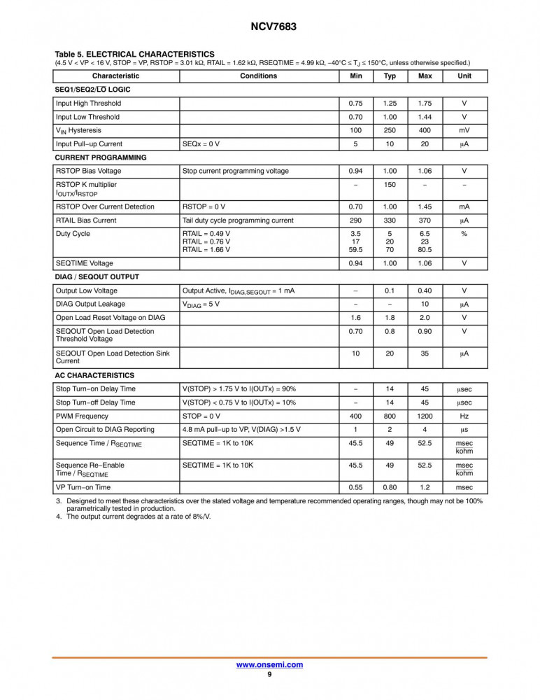 NCV7683 technical document page 9