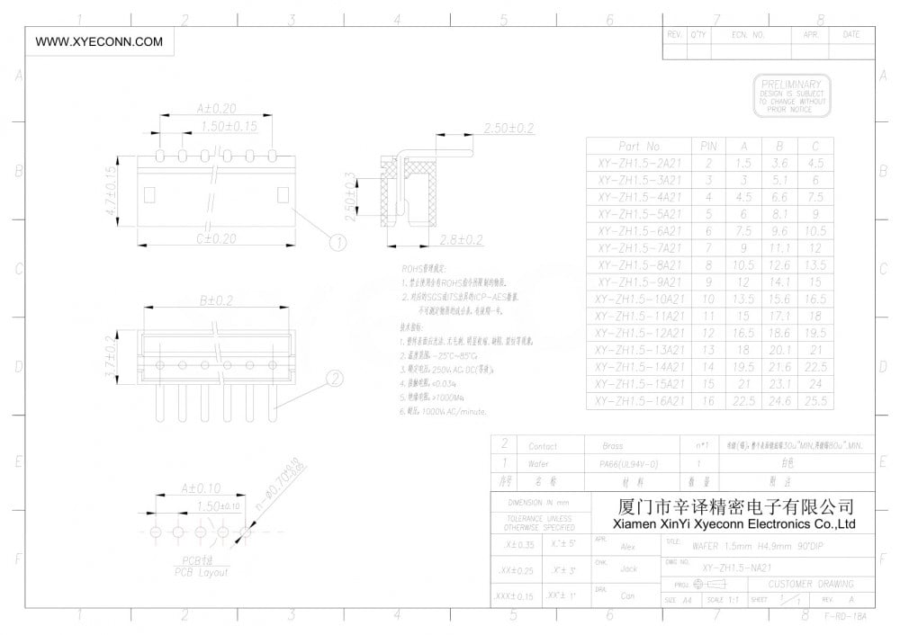 XY-ZH1.5-15A21 manufacturer drawing
