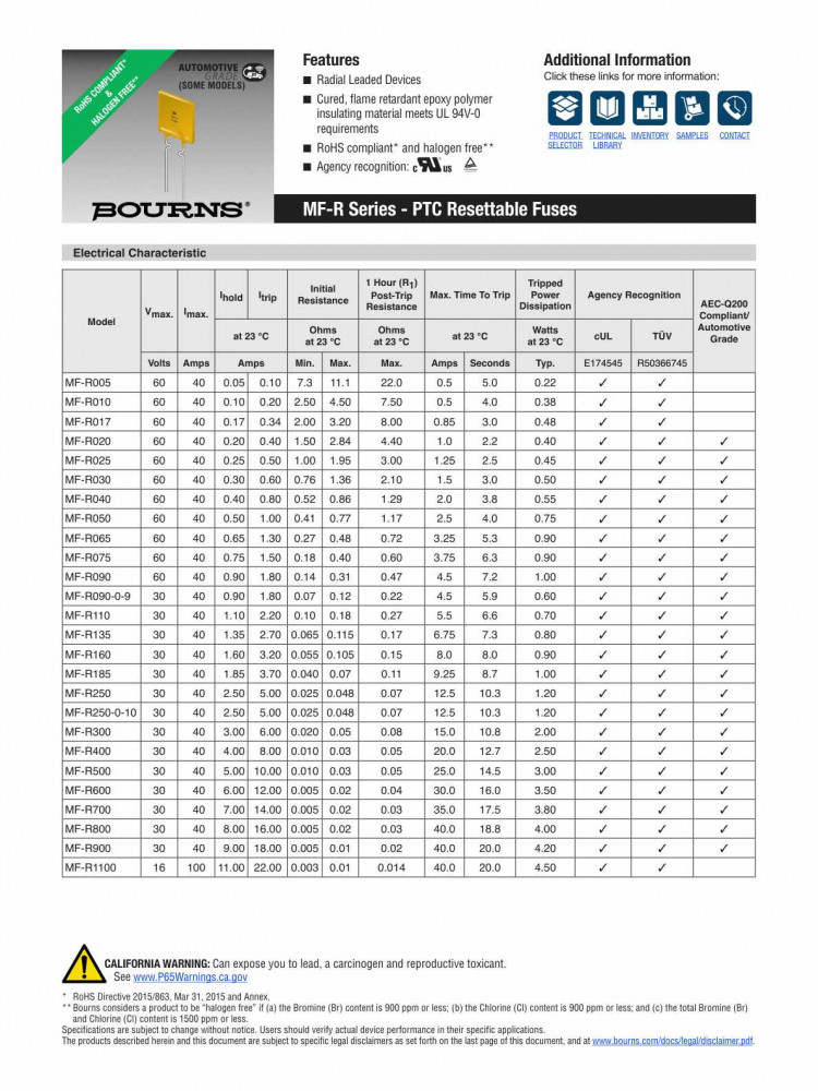 MF-R Series datasheet page 1
